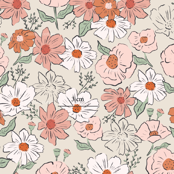 Celia (Pre Order 3- 11 May) – Smitten Cotton Fabric Company